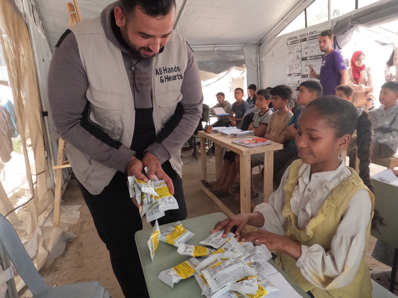 Gaza Response Update: Partnering to Provide Nutrition, Medicine ...